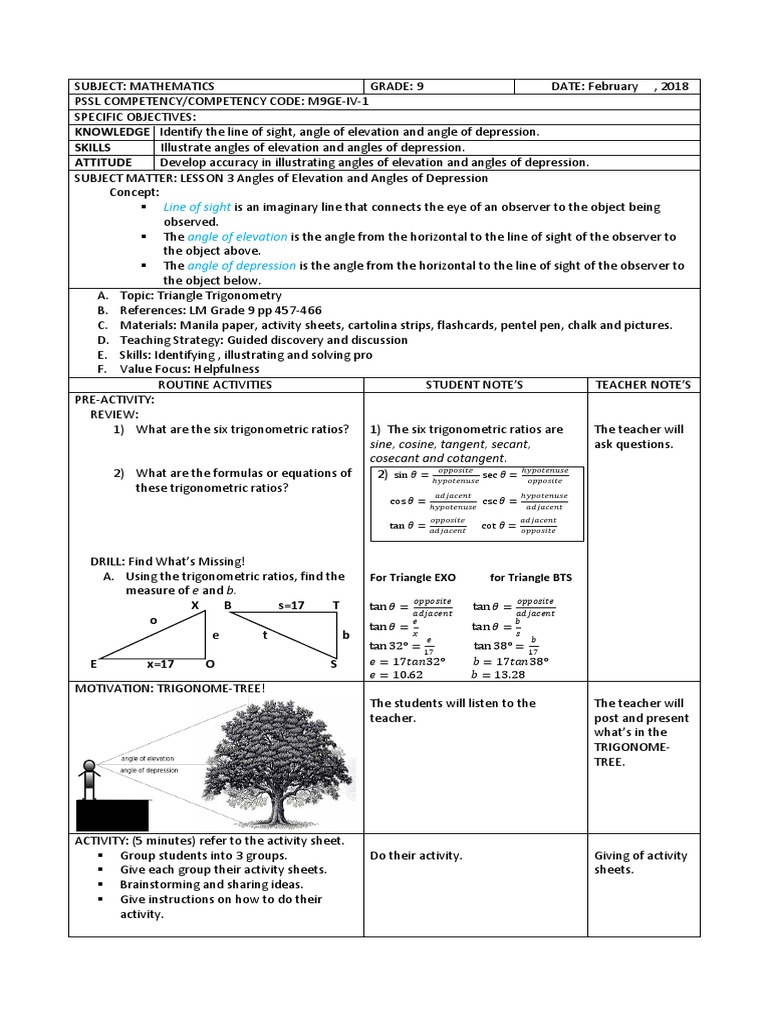 Line of Sight Angle of Elevation Angle of Depression: Sine, Cosine ...