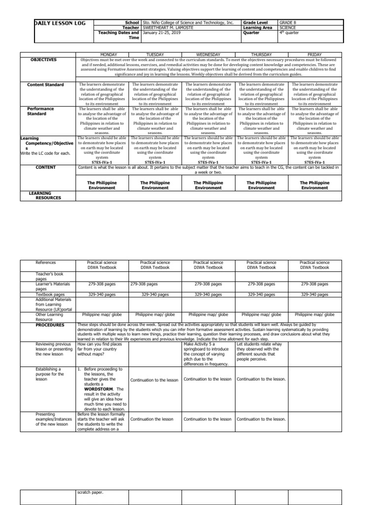 DLP Sci 7 | PDF | Teachers | Learning