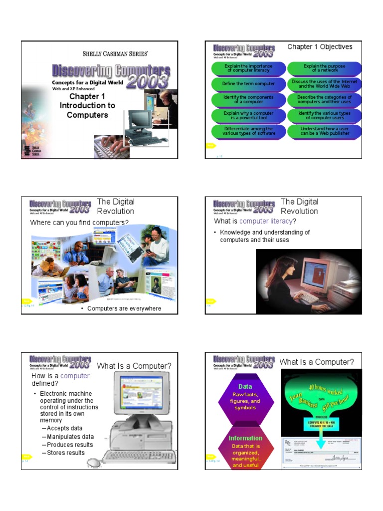Introduction To Computers: Chapter 1 Objectives | PDF | Personal ...