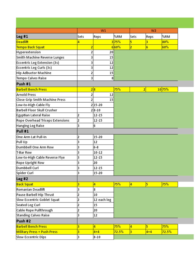 A Periodized Strength Training Program Focused on Lower Body ...