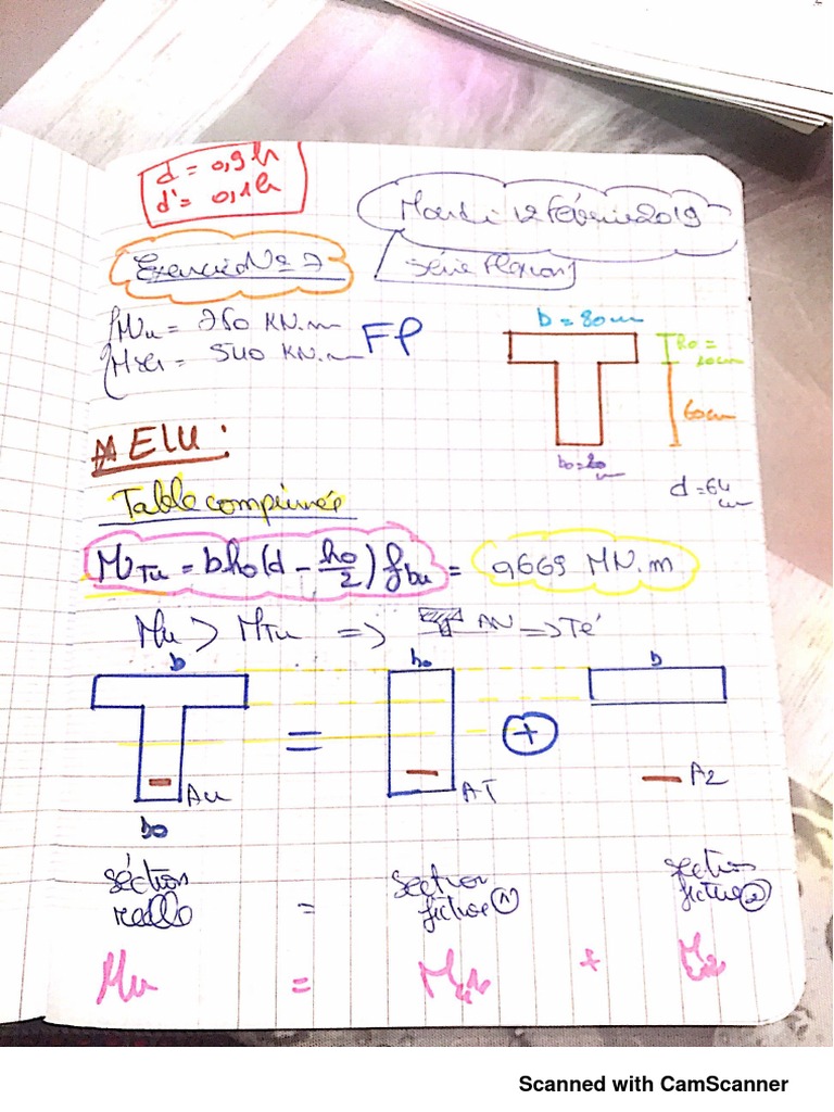 Béton TD Flexion S | PDF