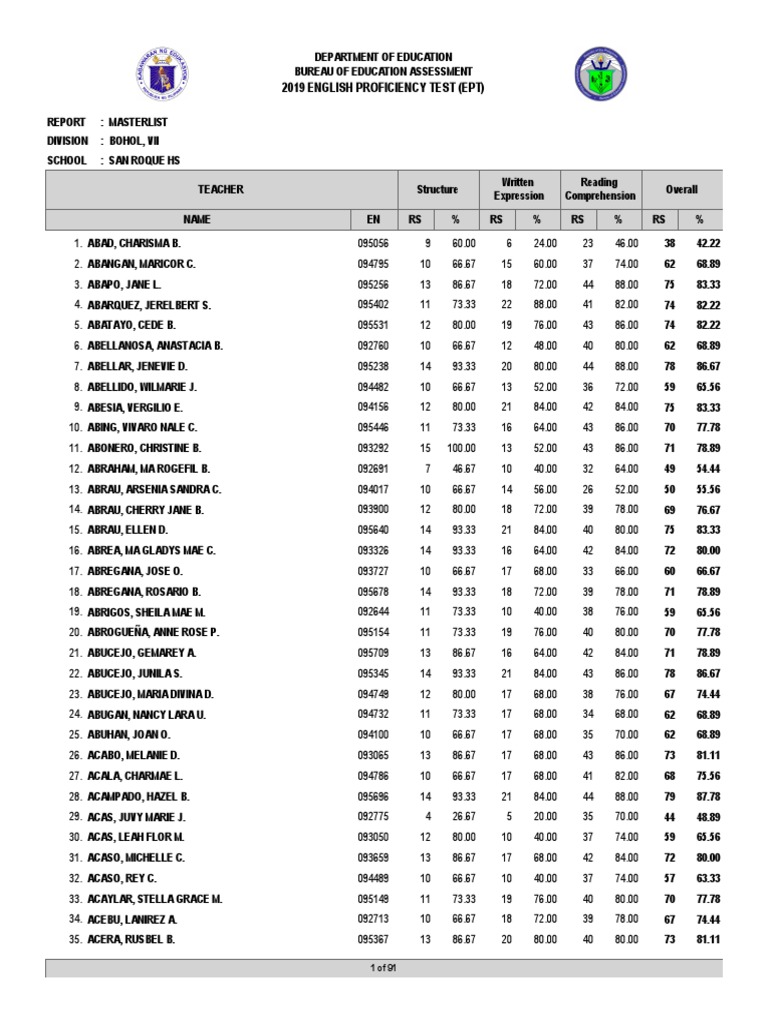 2019 English Proficiency Test (Ept) | PDF