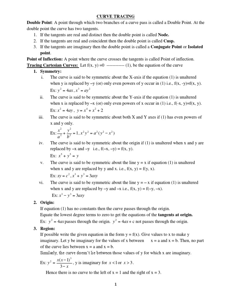 Curve Tracing | PDF | Asymptote | Tangent