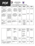 Action Plan On Reading Intervention For Struggling Readers: Nazareno ...