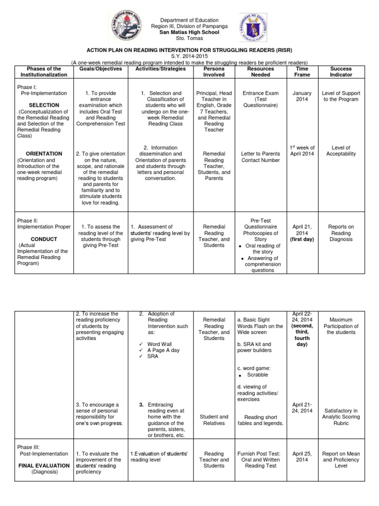 Action Plan For Reading PDF | PDF | Reading Comprehension | Test ...