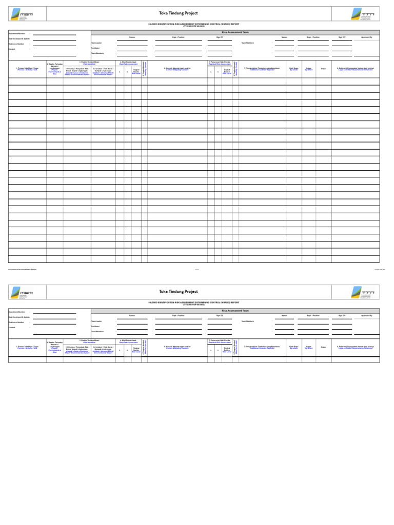 Hiradc Form | PDF | Risk Assessment | Hazards