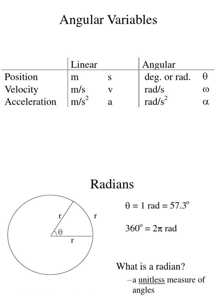 Angular Kinematics | PDF | Acceleration | Rotation Around A Fixed Axis