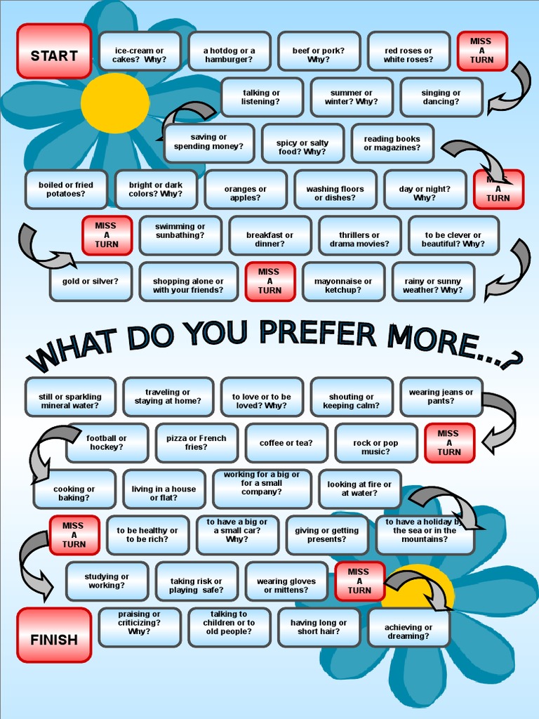 What Do You Prefer More Boardgame | PDF | Foods | Cooking