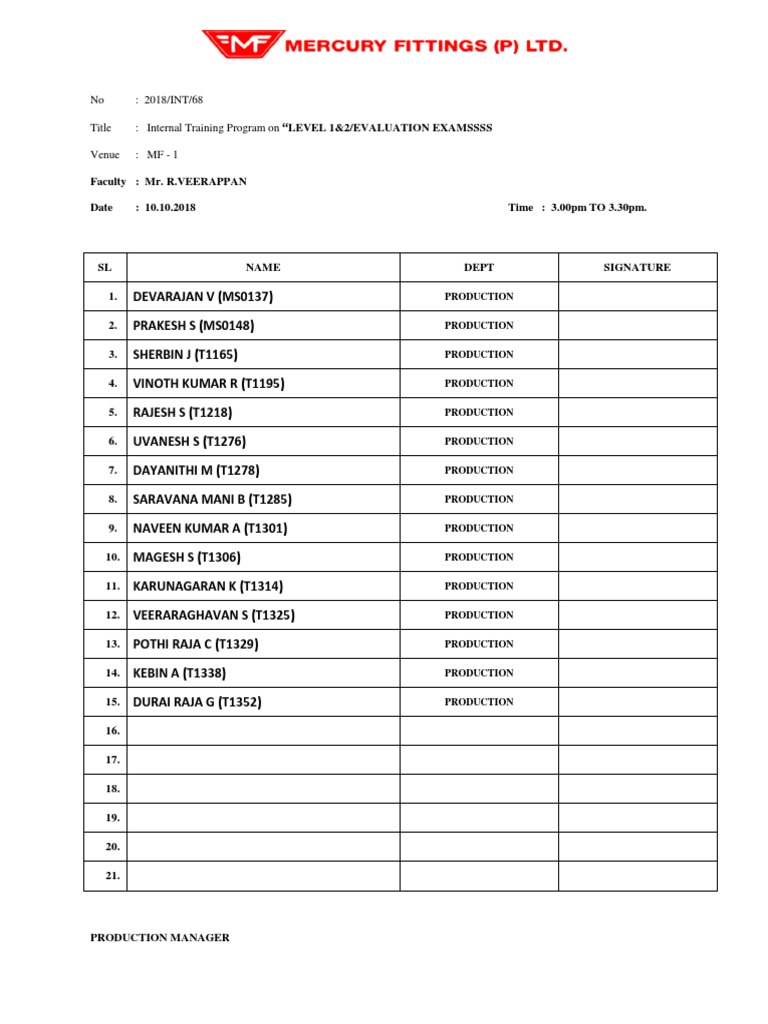 Internal Circular - 68 10-10-18 1ST SHFT | PDF
