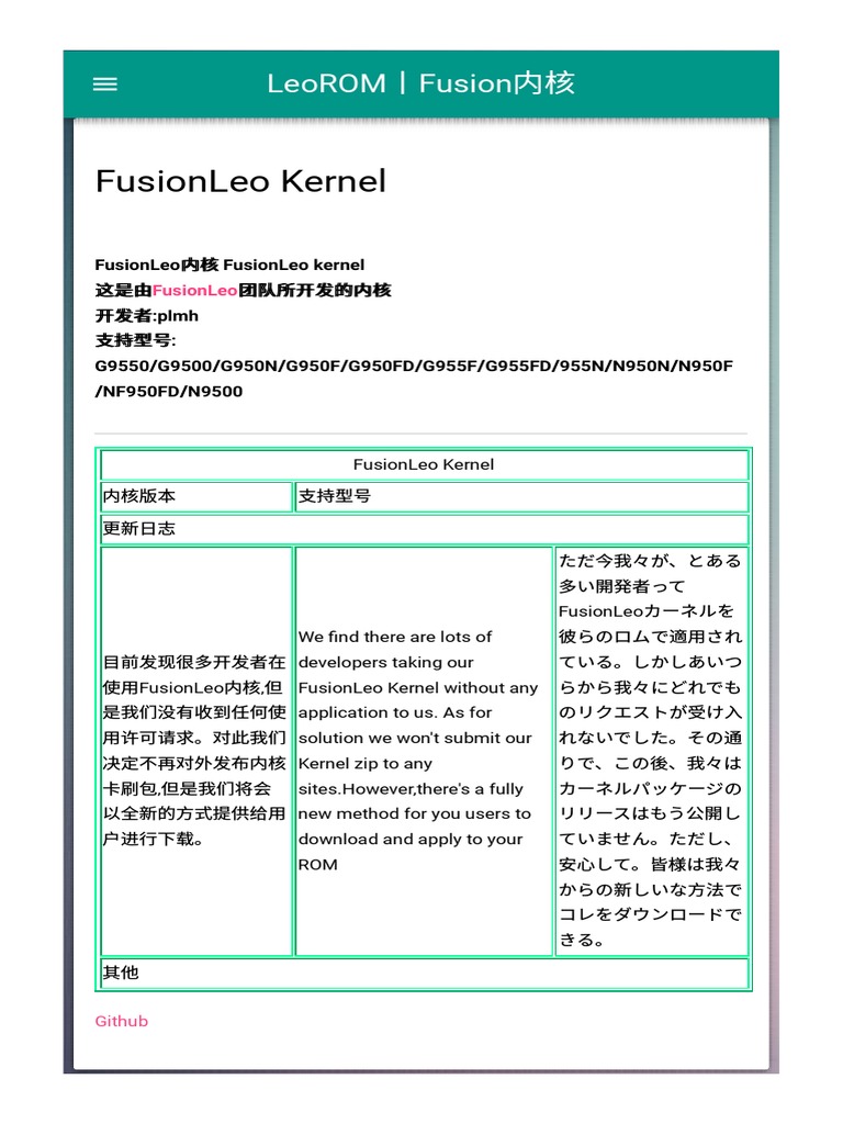 Fusion | PDF