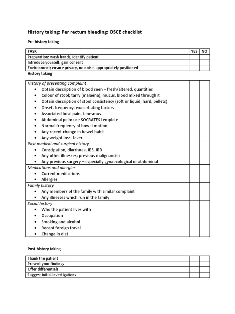 History Taking Checklsit | PDF