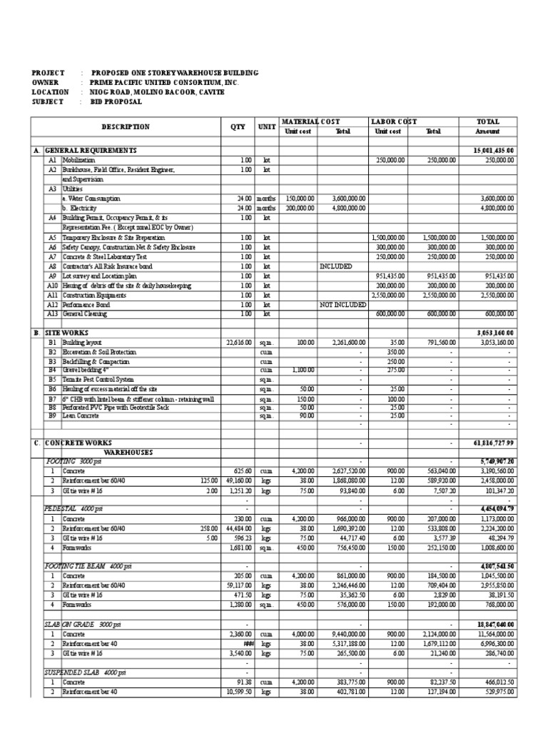 FOOTING 3000 Psi | Download Free PDF | Plumbing | Drainage