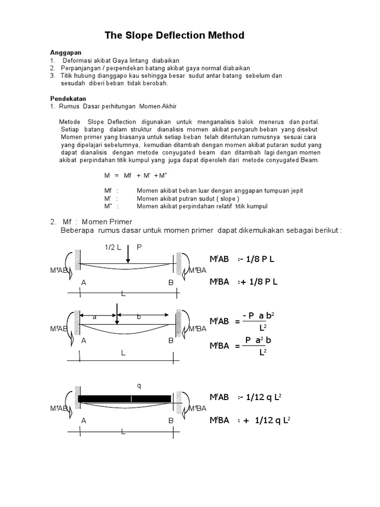 414 SI 3 - 06. Analisa Struktur I - Slope Declection | PDF