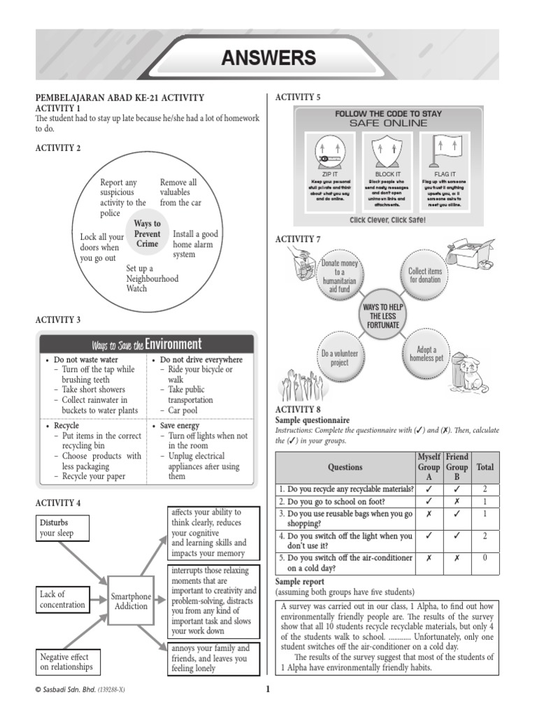 Modul Aktiviti Pintar Bestari English Form 5 Answers | Download Free ...