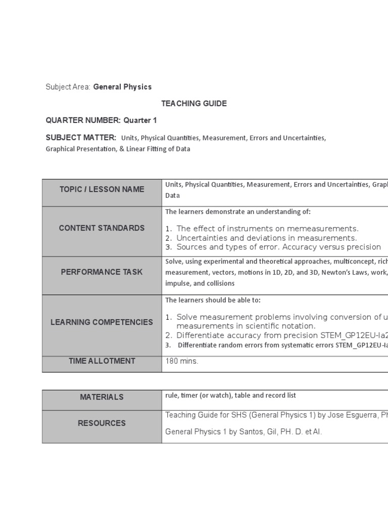 Teaching Guide Quarter Number: Quarter 1 Subject Matter | PDF ...