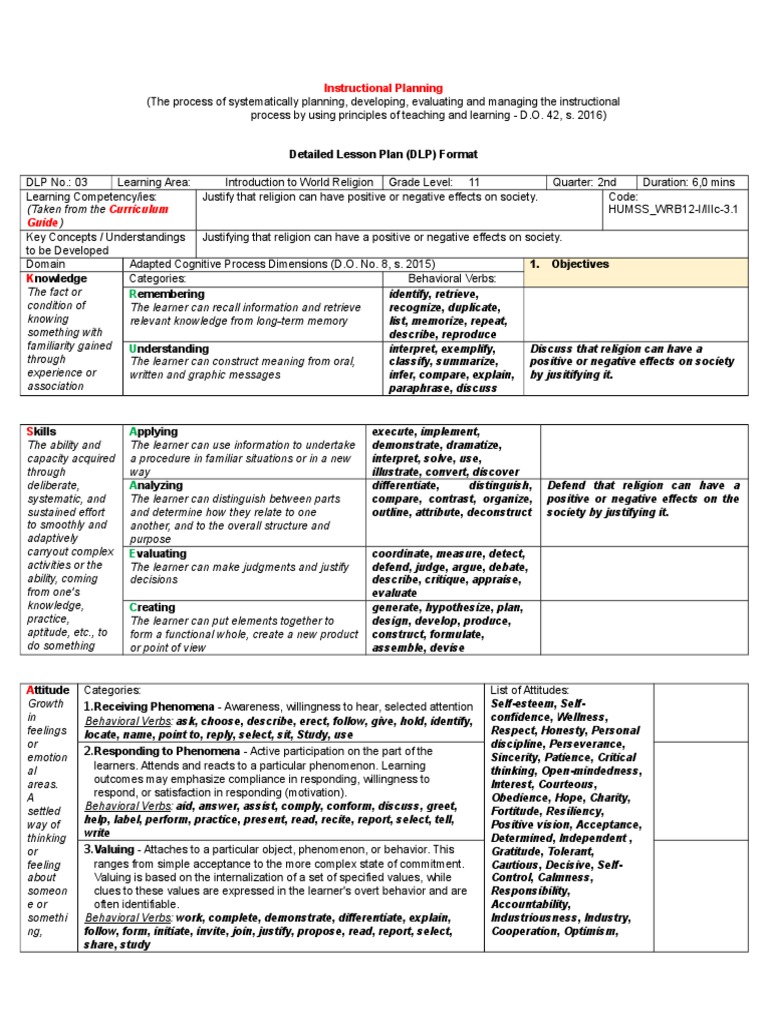 Curriculum Guide: Instructional Planning | PDF | Value (Ethics) | Learning