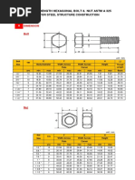 BS 4168-7 | PDF | Screw | Manufactured Goods