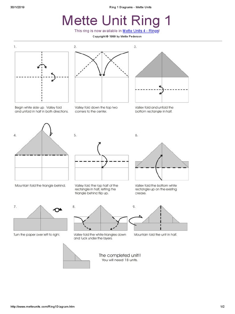 Ring 1 Diagrams - Mette Units | PDF
