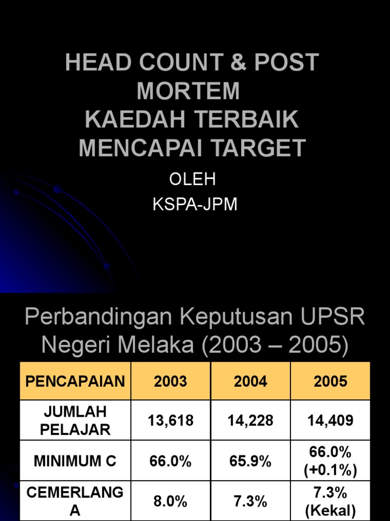 Head Count & Post Mortem | PDF