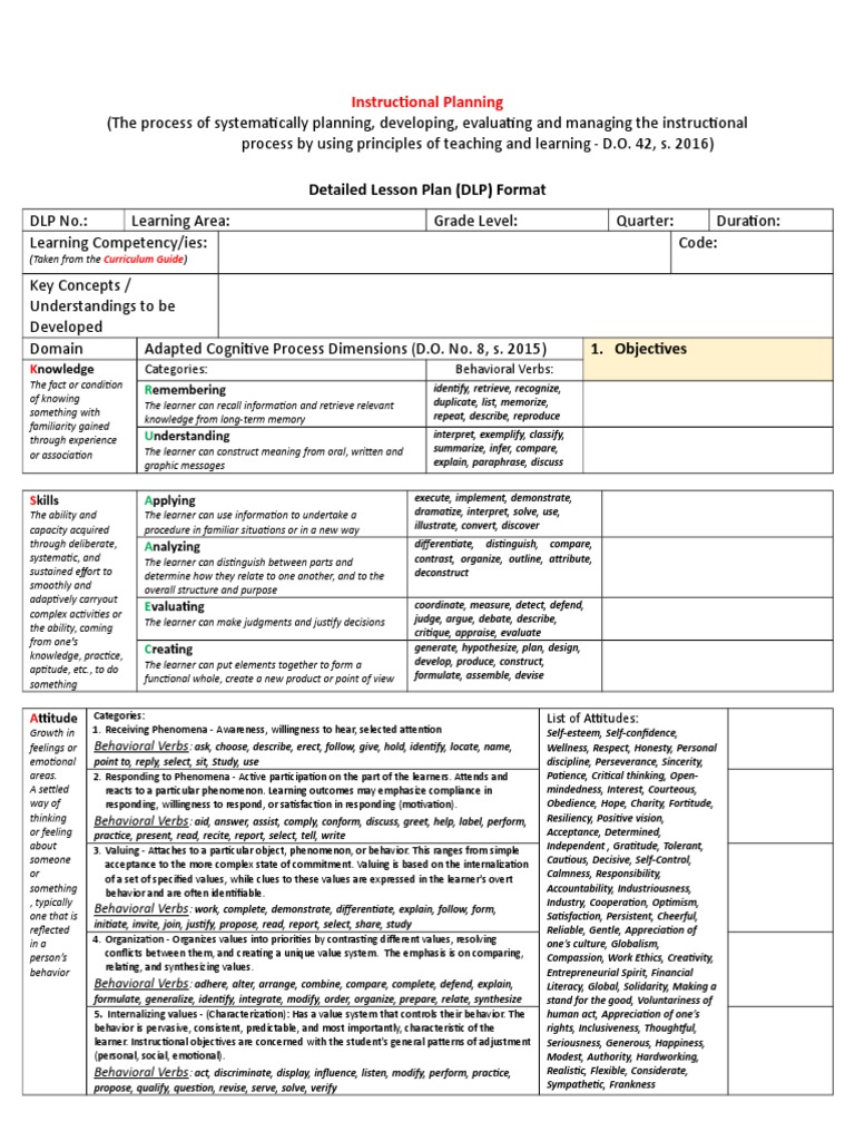 Detailed Lesson Plan (DLP) Format: Instructional Planning | PDF | Value ...