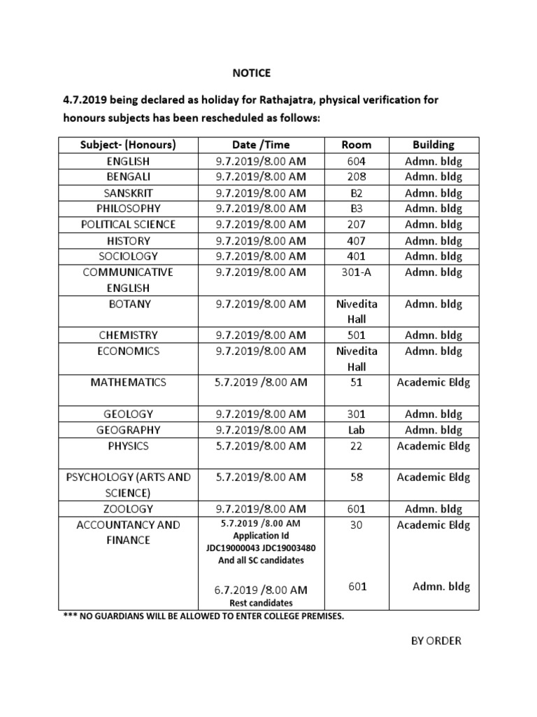 Physical Verification | PDF