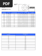 DIN 580 Lifting Eye Bolts Guide | PDF | Metalworking | Building Engineering