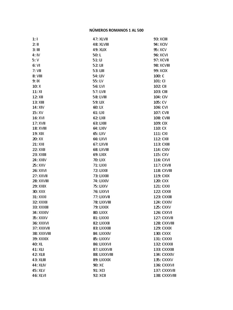 Números Romanos del 1 al 500 | PDF