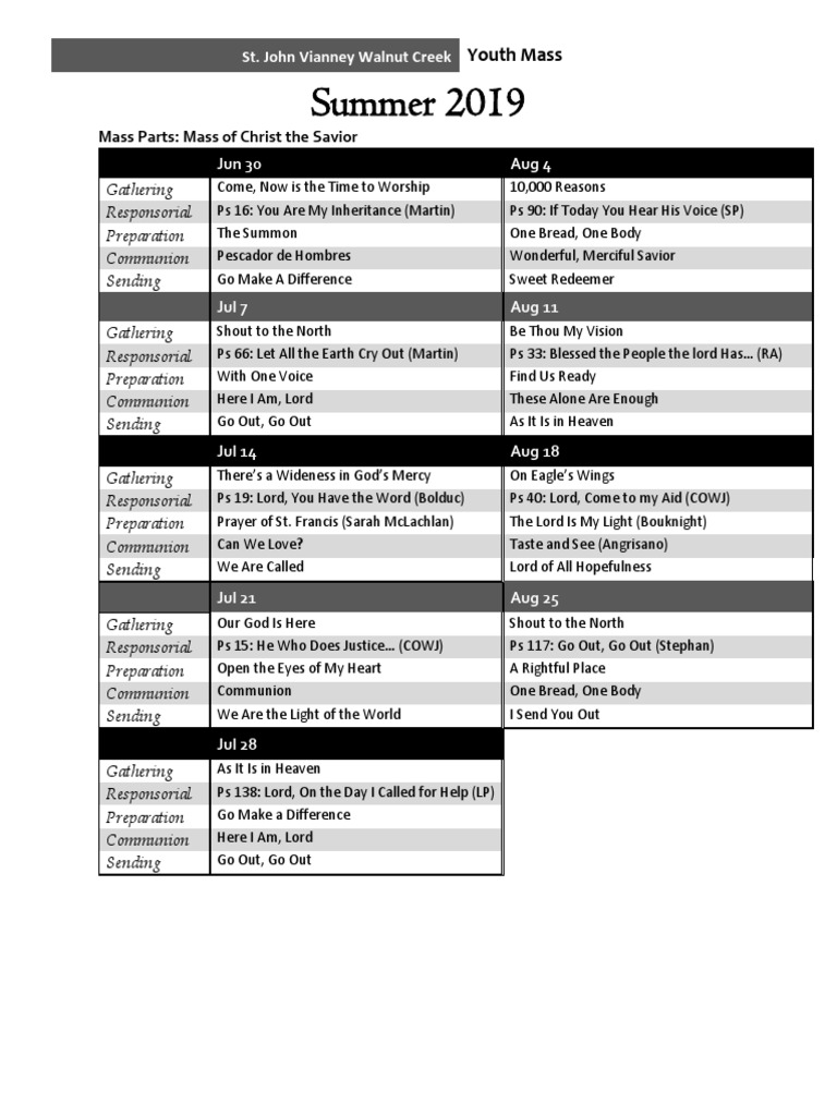 Liturgical Music Plan Year C Summer 2019 - Youth Choir | PDF
