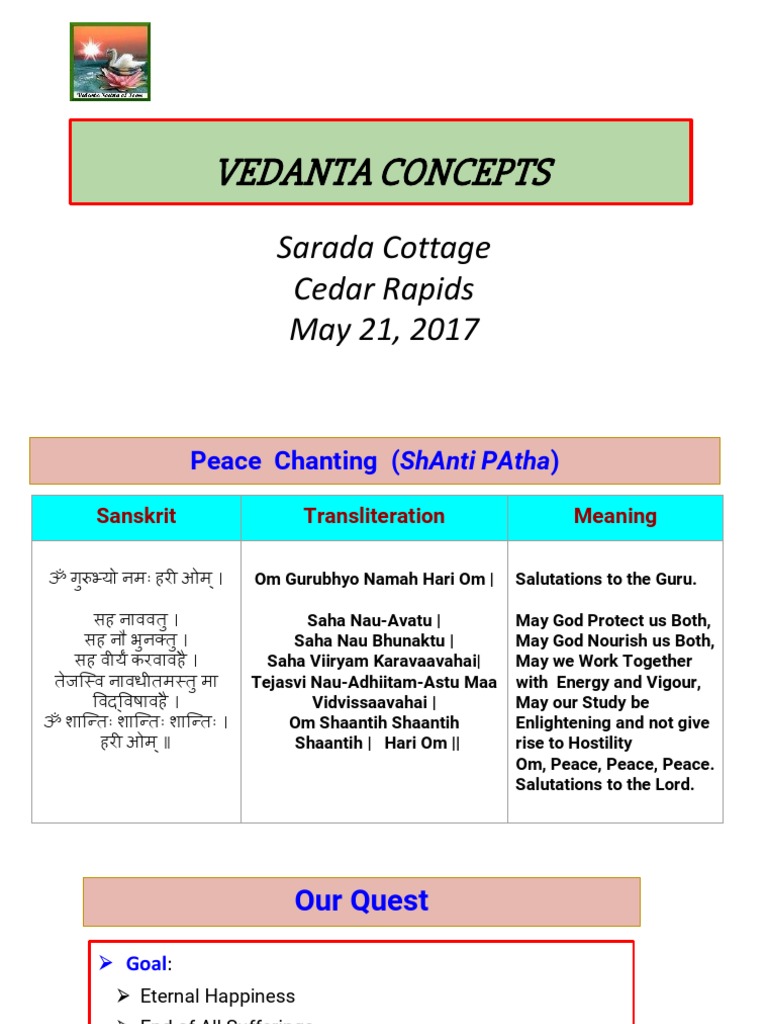 Concepts of Vedanta PDF | PDF | Advaita Vedanta | Vedanta