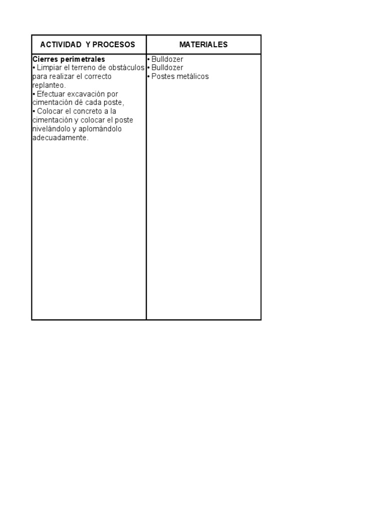 Matriz Met | PDF | Fundación (Ingeniería) | Pintar