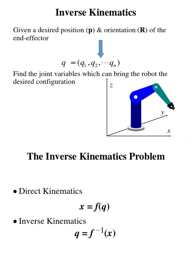 Robotics - Inverse Kinematics | Kinematics | Equations