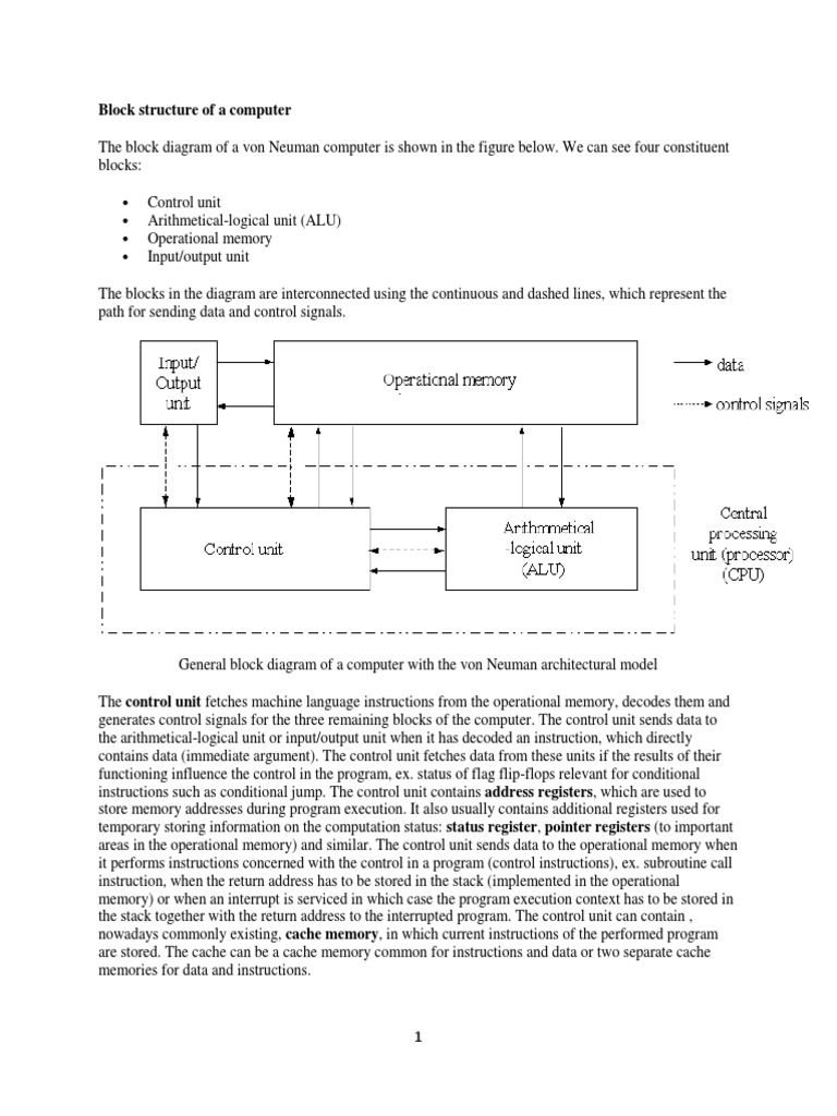 Microcomputer Architecturei 1 | PDF | Microprocessor | Central Processing Unit