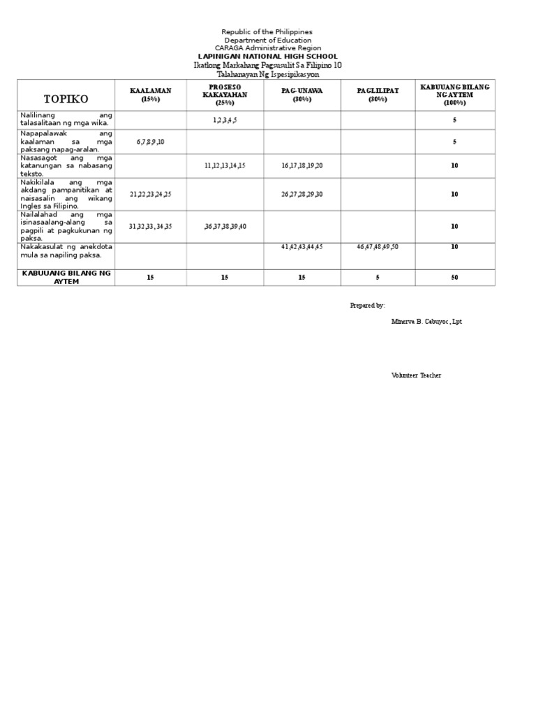 Filipino 10 Tos | PDF