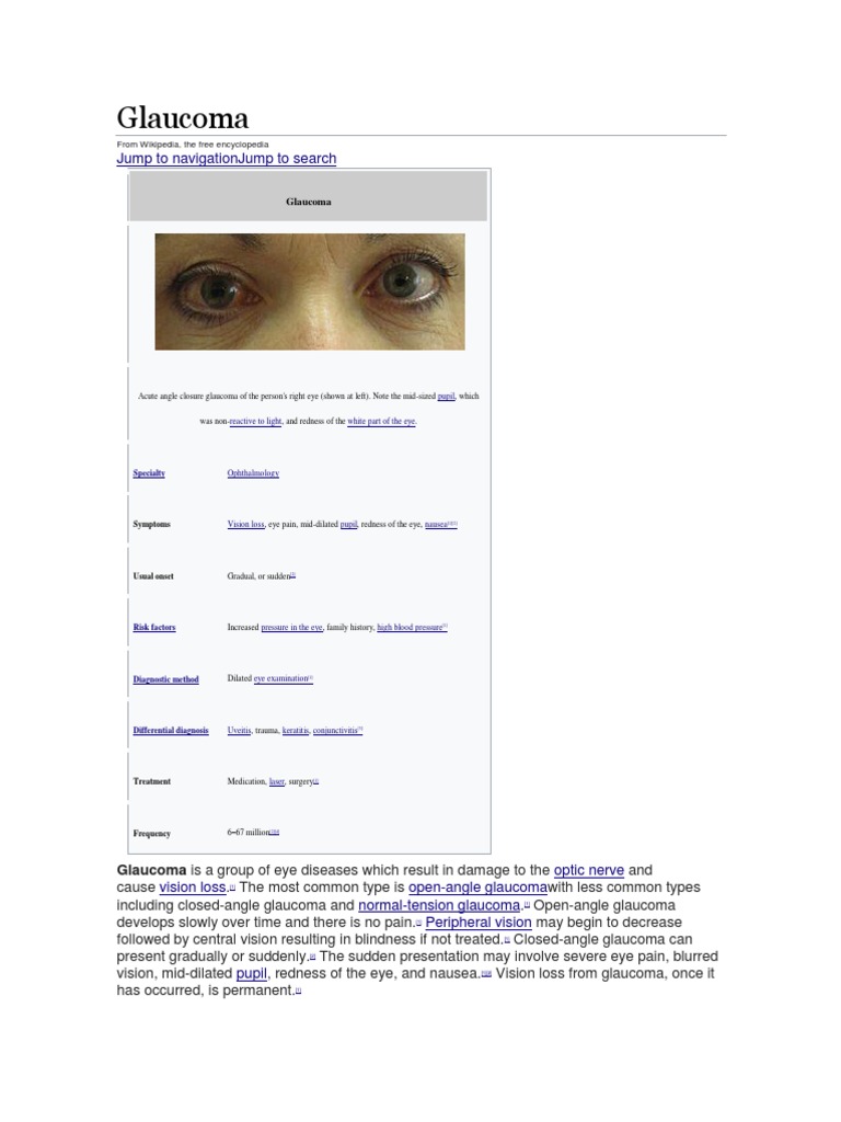 Glauco Wik | PDF | Glaucoma | Eye