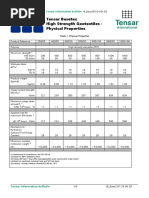 Technical Note On Class 6A Selected Well-Graded Granular Material (2010 ...