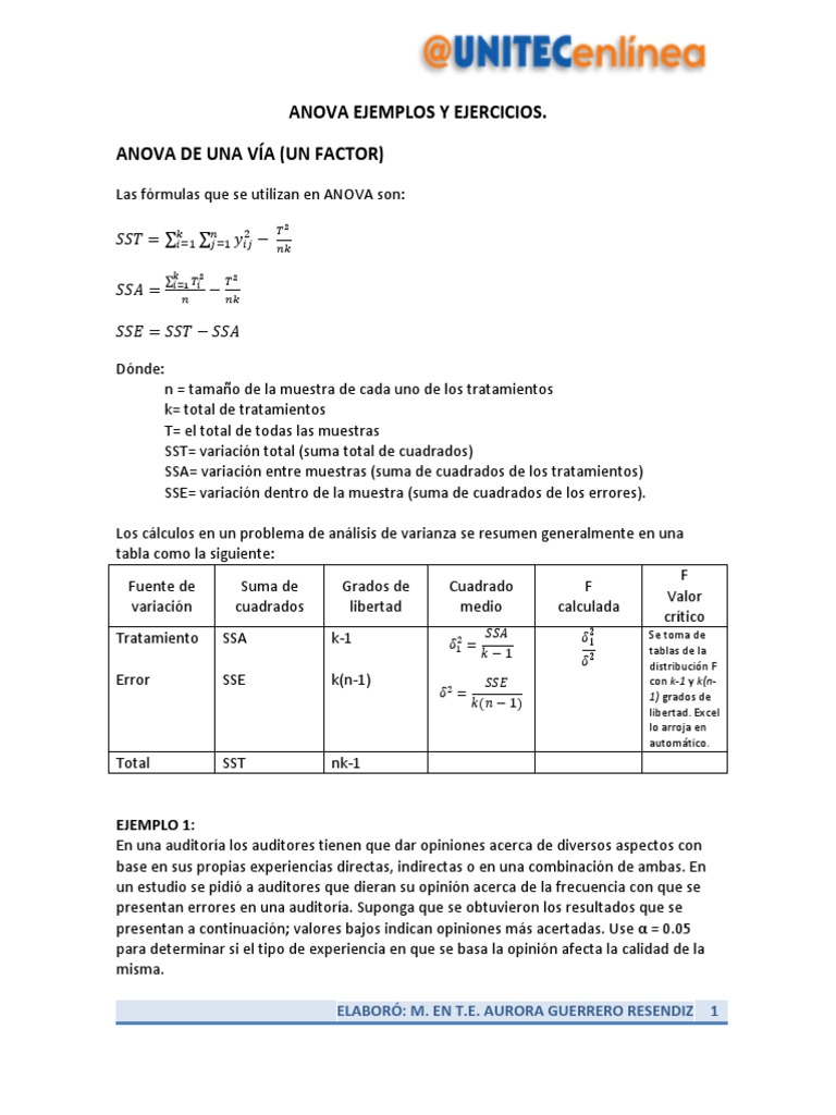 Anova Ejemplos y Ejercicios - 19-3 PDF | PDF | Análisis de variación | Métodos de búsqueda