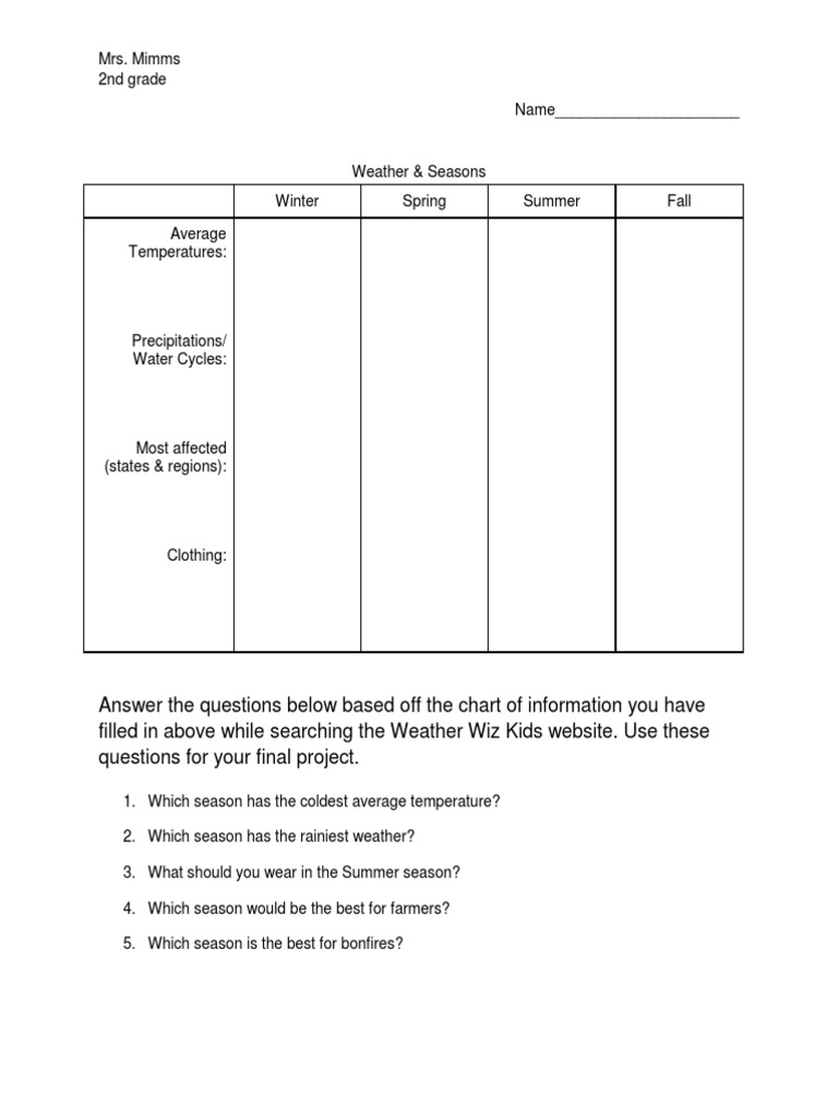 Weather and Seasons for 2nd Graders | PDF