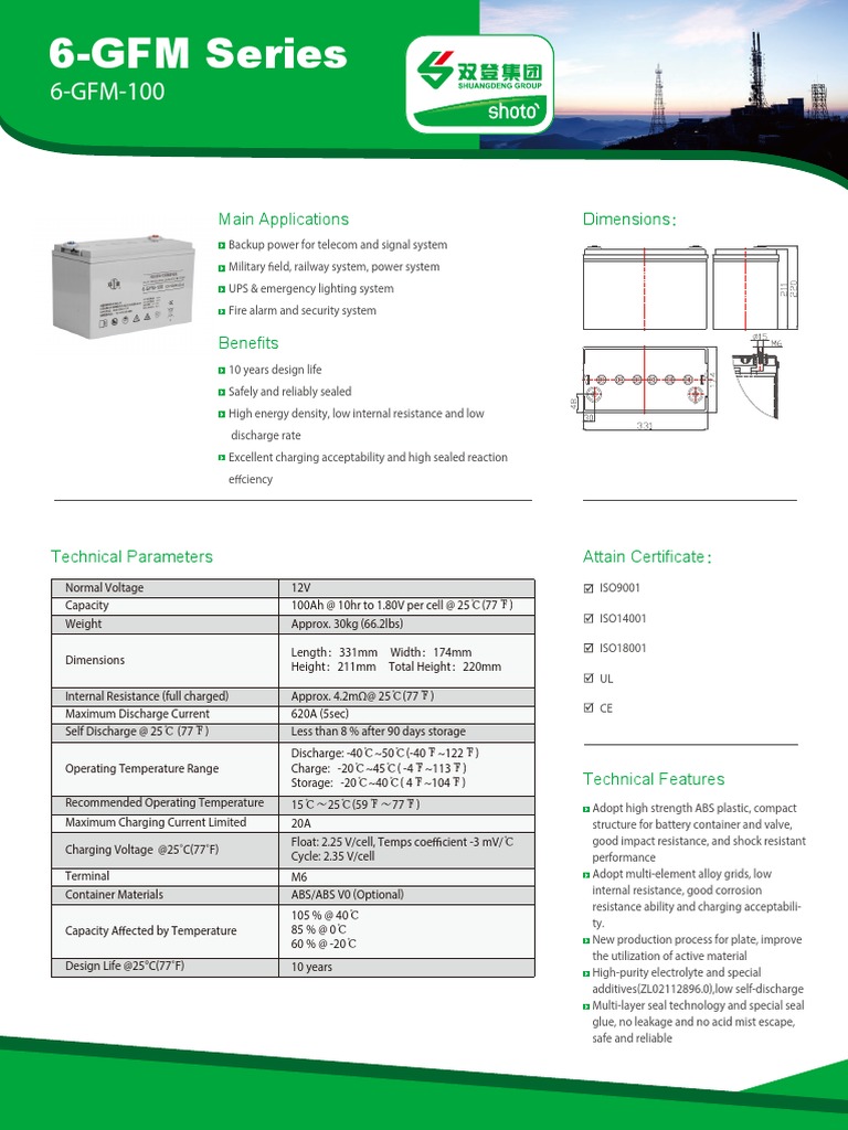 6 GFM 100 (Shoto) | PDF | Electrical Components | Electric Power