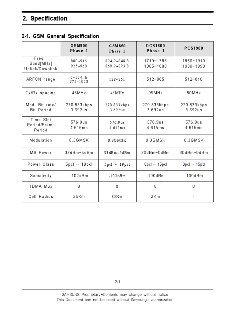 Product Specification | PDF | Electrostatic Discharge | Electronics