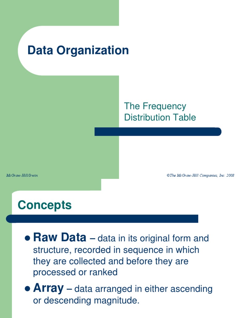 Data Organization: The Frequency Distribution Table | PDF | Histogram ...