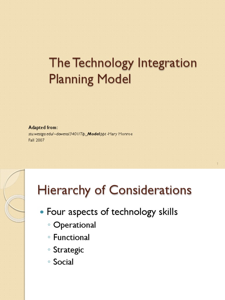 The Technology Integration Planning Model: Adapted From | PDF ...