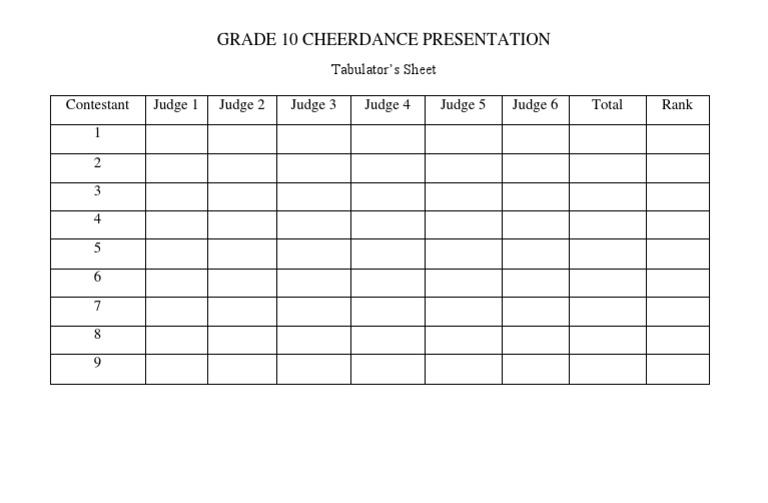 Tabulators Sheet | PDF