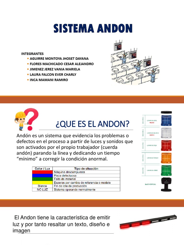 Sistema Andon: Funciones y Ejemplos | PDF | Herramientas | Informática ...
