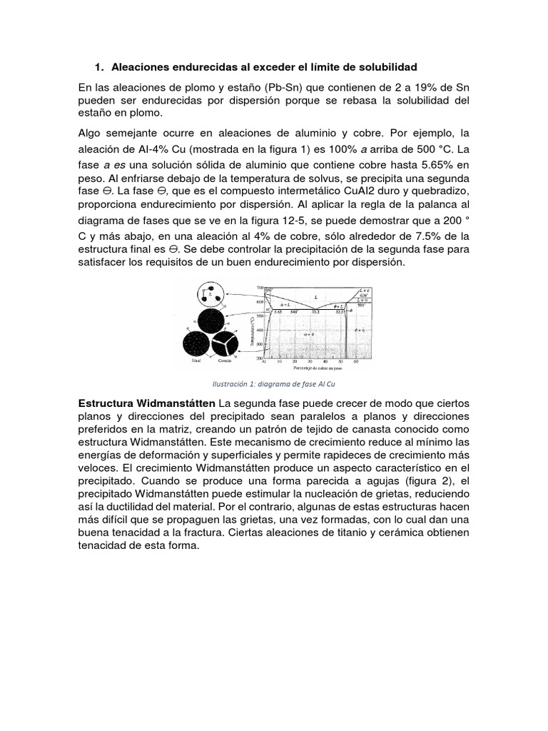 Aleaciones Endurecidas Al Exceder El Límite de Solubilidad | PDF ...