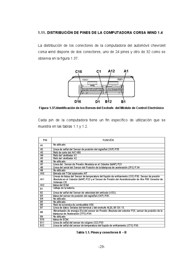 Ecu Corsa | PDF | Bienes manufacturados | Equipo