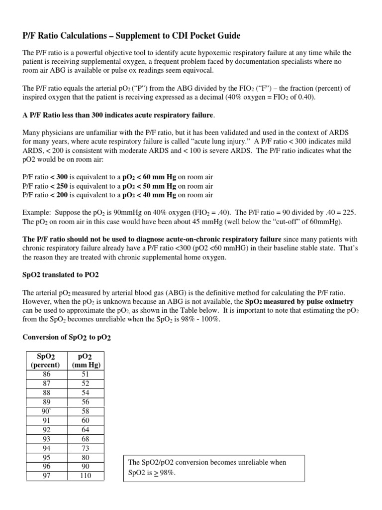 P/F Ratio Guide for Respiratory Failure | PDF | Respiration | Pulmonology