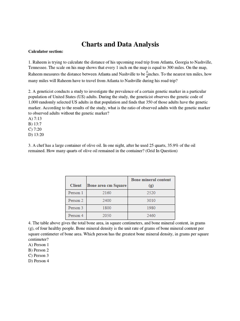 SAT Math - Charts and Data Analysis PDF | PDF | Hydraulic Fracturing ...