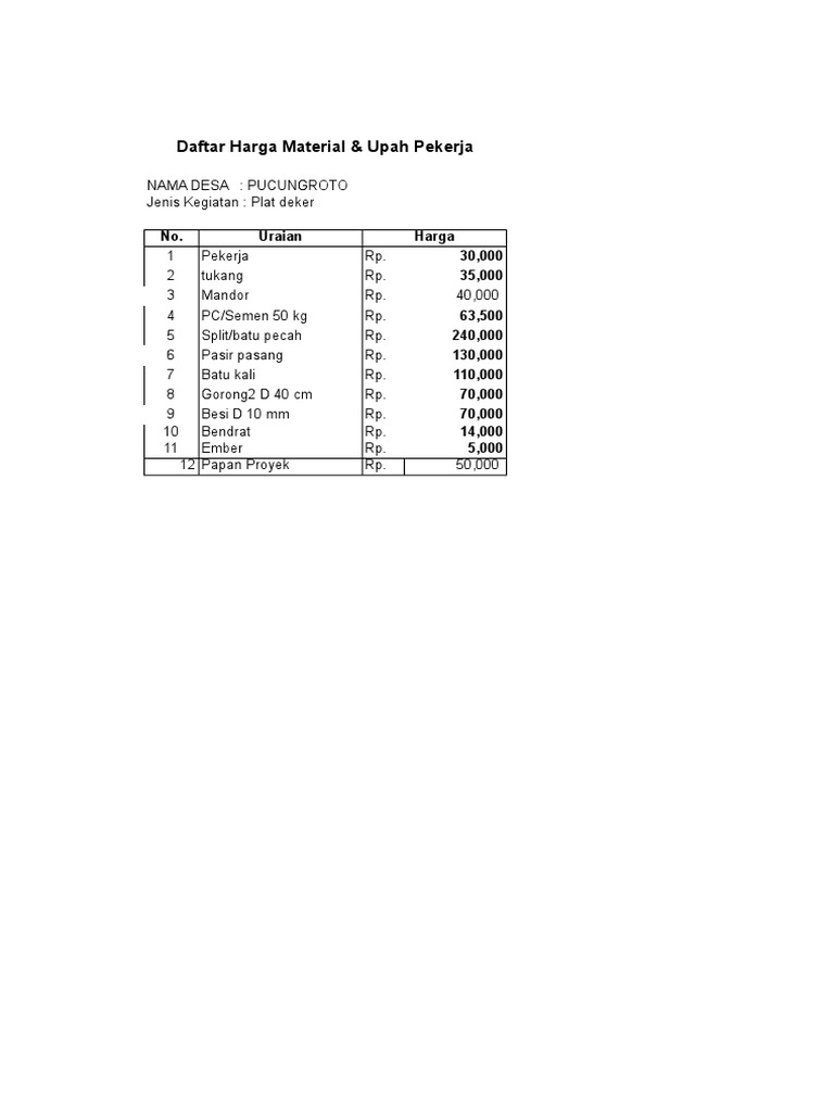 33.rap Plat Decker Pucungroto | PDF