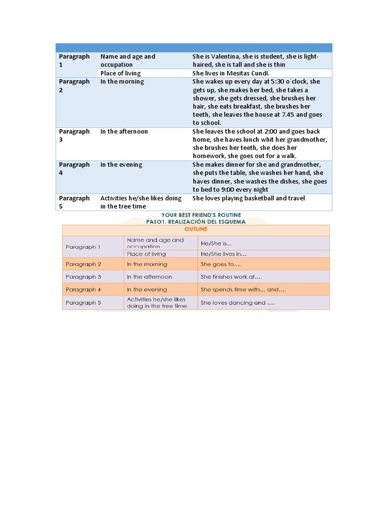 Paragraph 1 Paragraph 2 | PDF