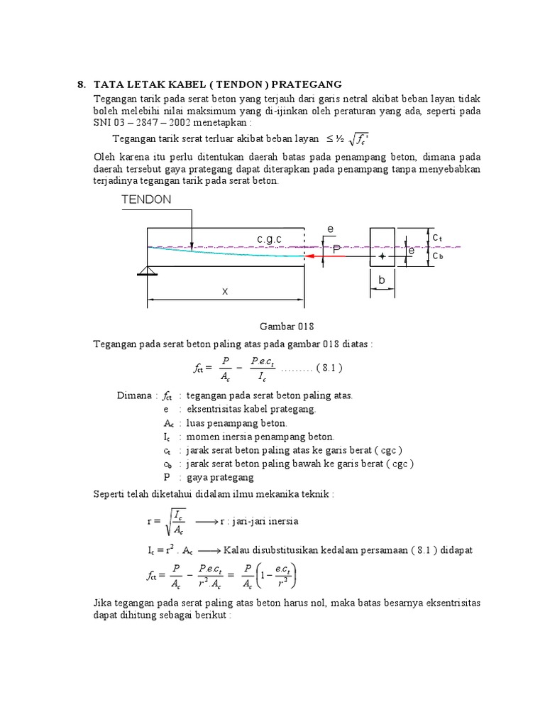 Tata Letak Kabel (Tendon) Prategang | PDF